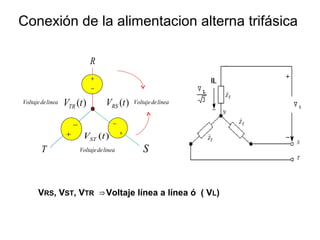 Alimentacion trifasica | PPT