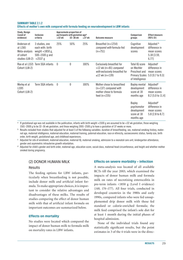 ALIMENTACION del rn Y BAJO PESO AL NACER.pdf