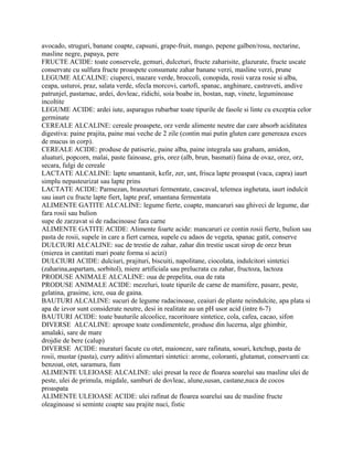 Alimentatia alcalina | PDF