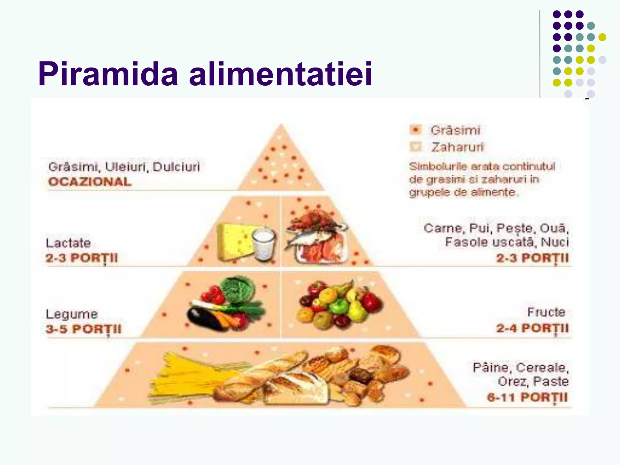 Alimentatia sanatoasa | PPT