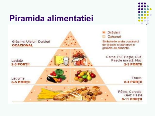 Alimentatia sanatoasa | PPT