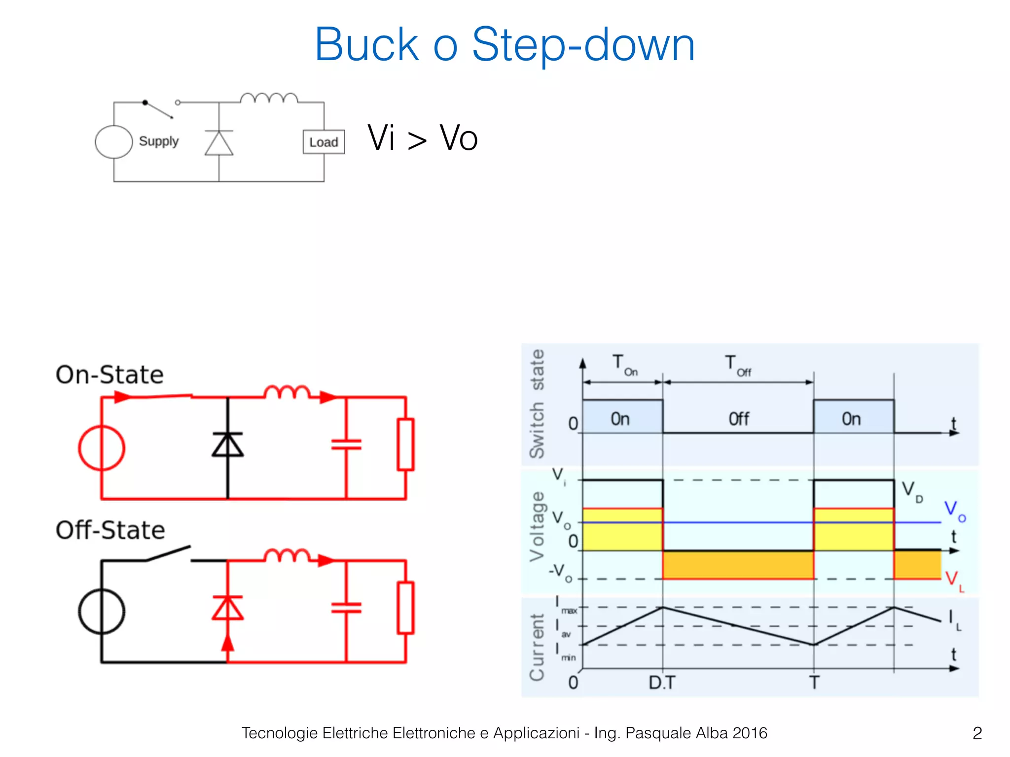 Alimentatori switching (SMPS) Buck Boost Flyback | PDF