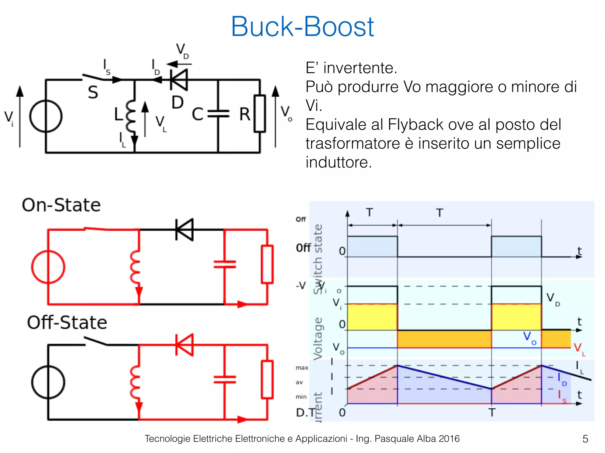 Alimentatori switching (SMPS) Buck Boost Flyback | PDF