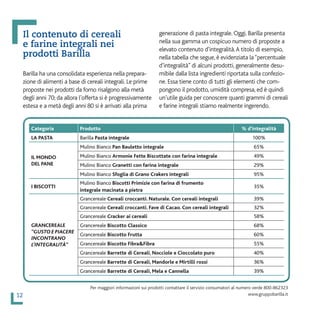 Alimenti integrali | PDF