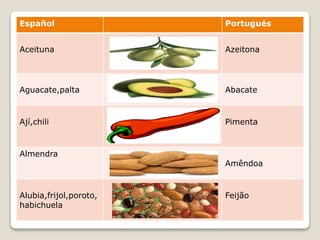Alimentos, verduras y frutas | PPTX