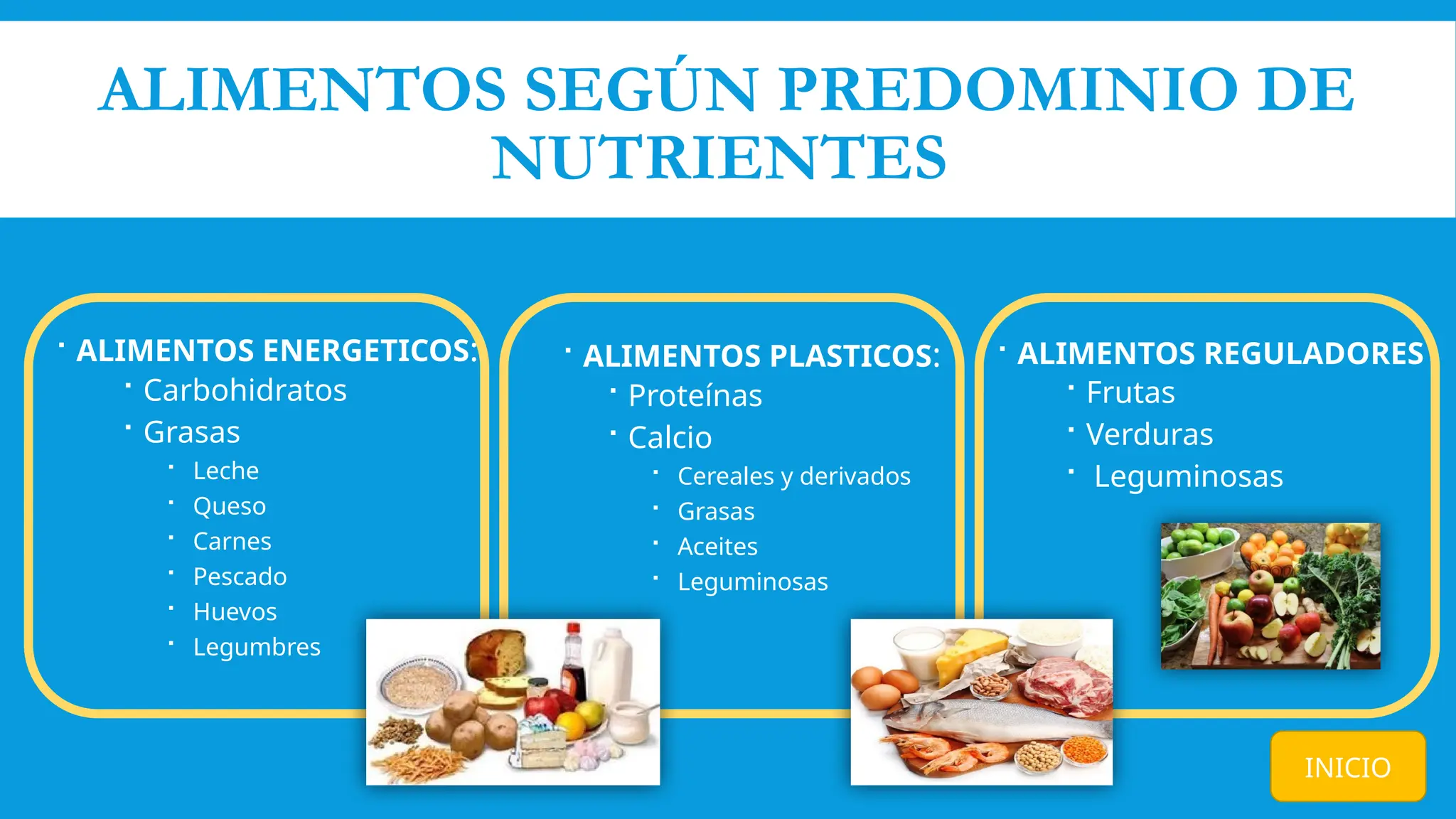 Clasificación de los alimentos, segun colores para saber los ...