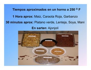 Alimento sampa y mochila de supervivencia | PDF