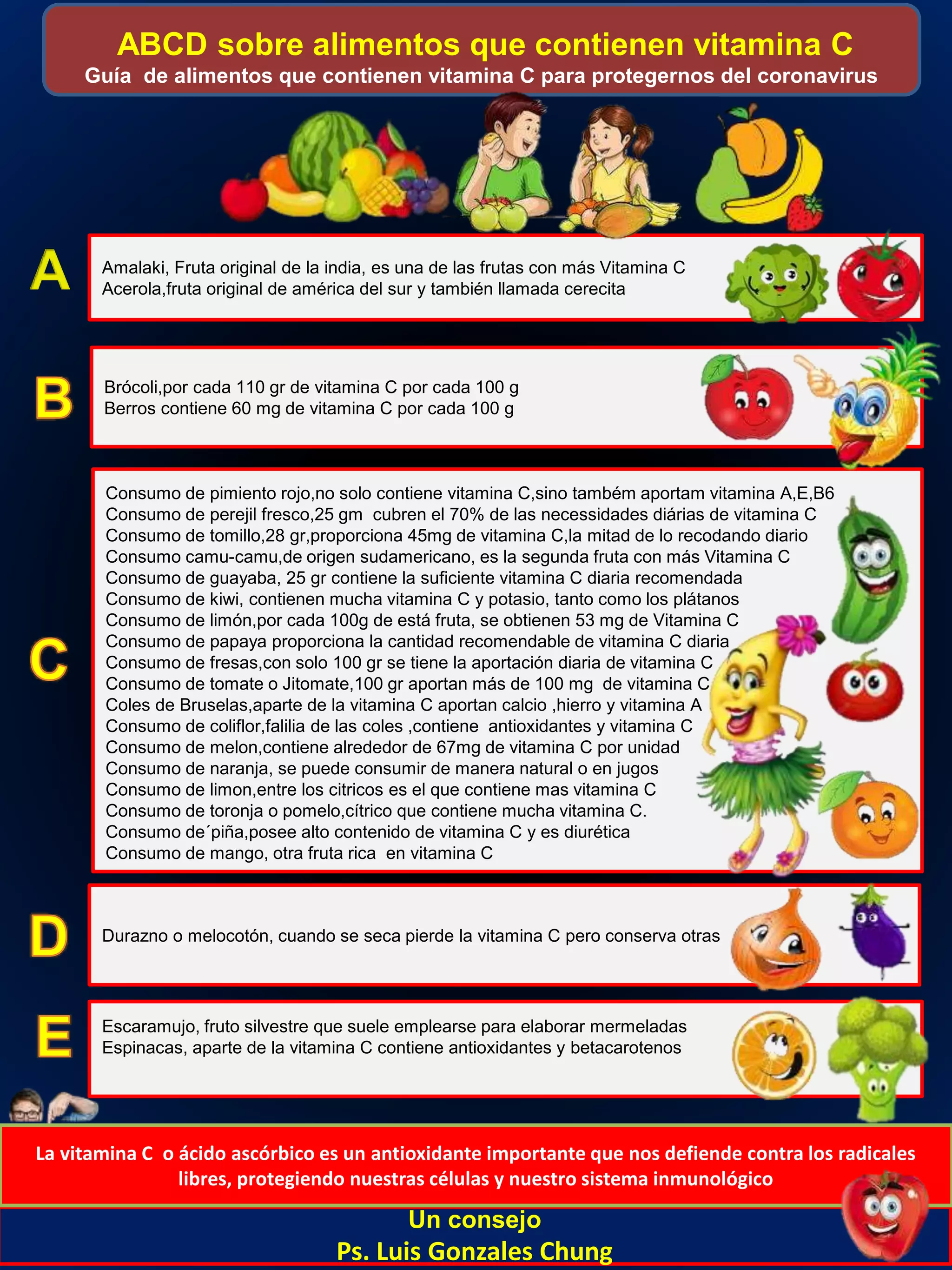 ABCD SOBRE ALIMENTOS QUE CONTIENEN VITAMINA C | PDF