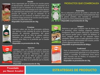 Alimentos Mary Proyecto Mercadeo I | PDF