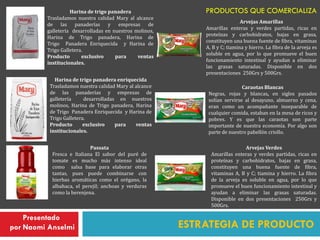 Alimentos Mary Proyecto Mercadeo I | PDF