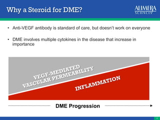 Alimera Sciences | PDF