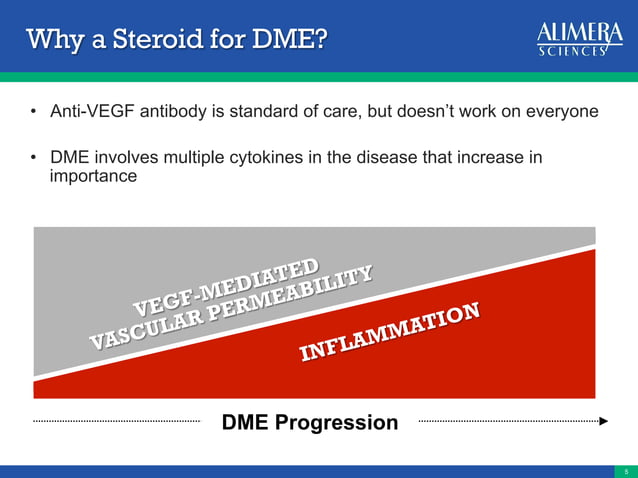 Alimera Sciences | PPT