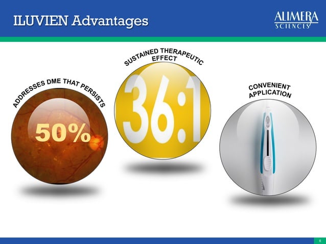 Alimera Sciences | PPT