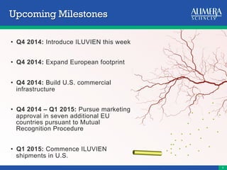 Alimera Sciences | PDF