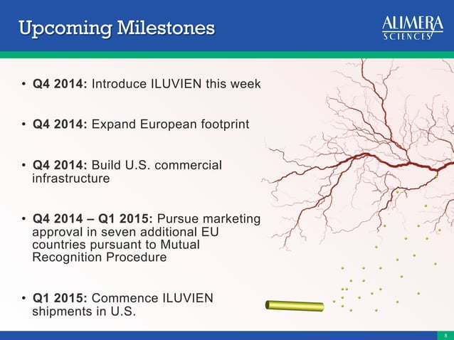 Alimera Sciences | PPT