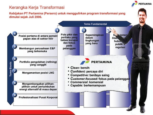 Pertamina | PDF