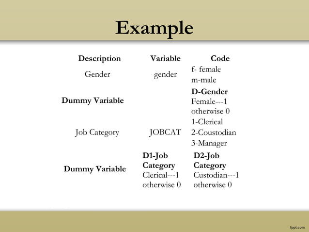 Types of Variables | PPT