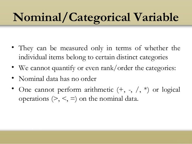 Types of Variables