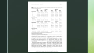 (Research skills-1) paraphrasing document | PPT