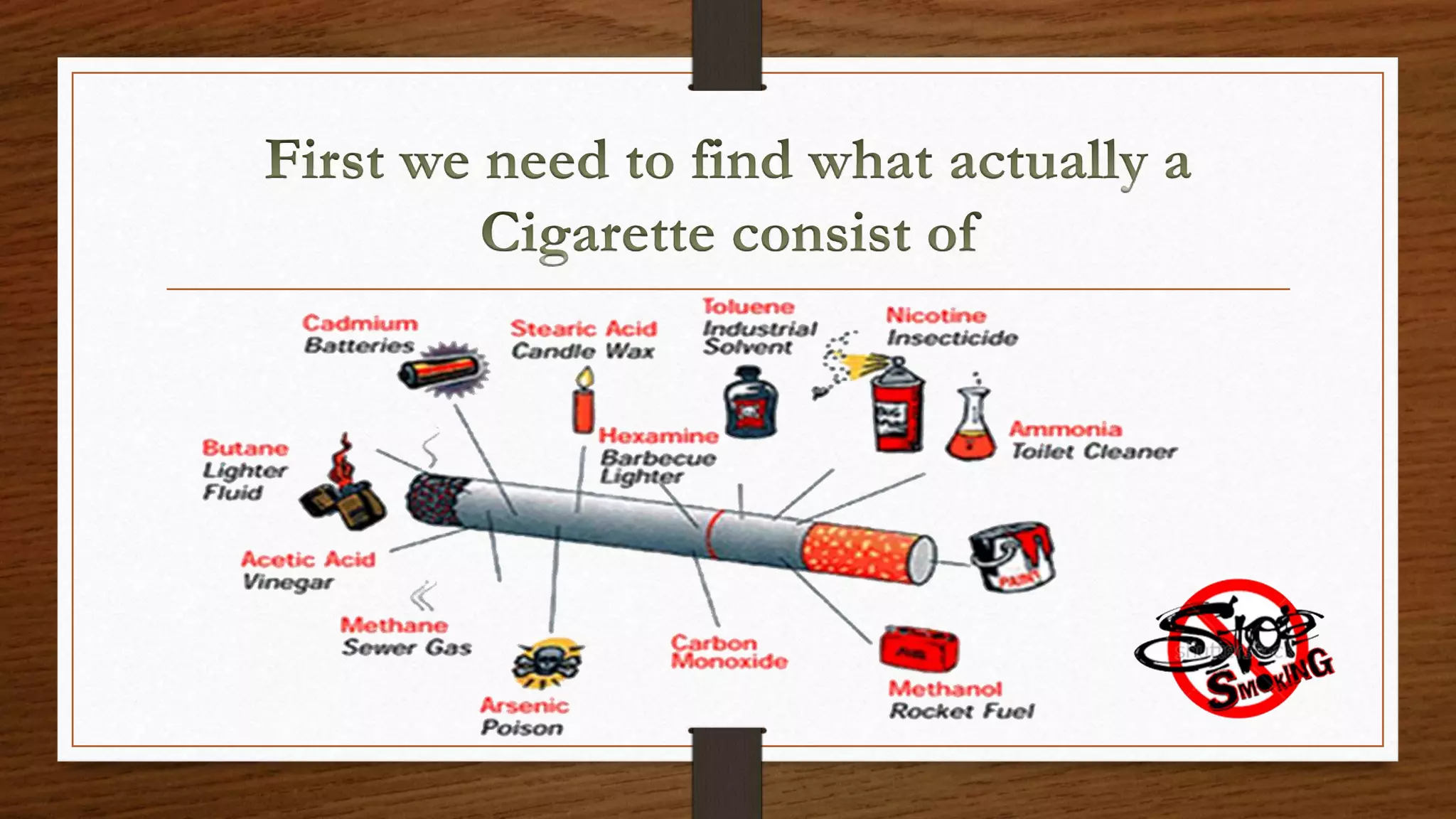 Teenage Smoking Facts | PPTX