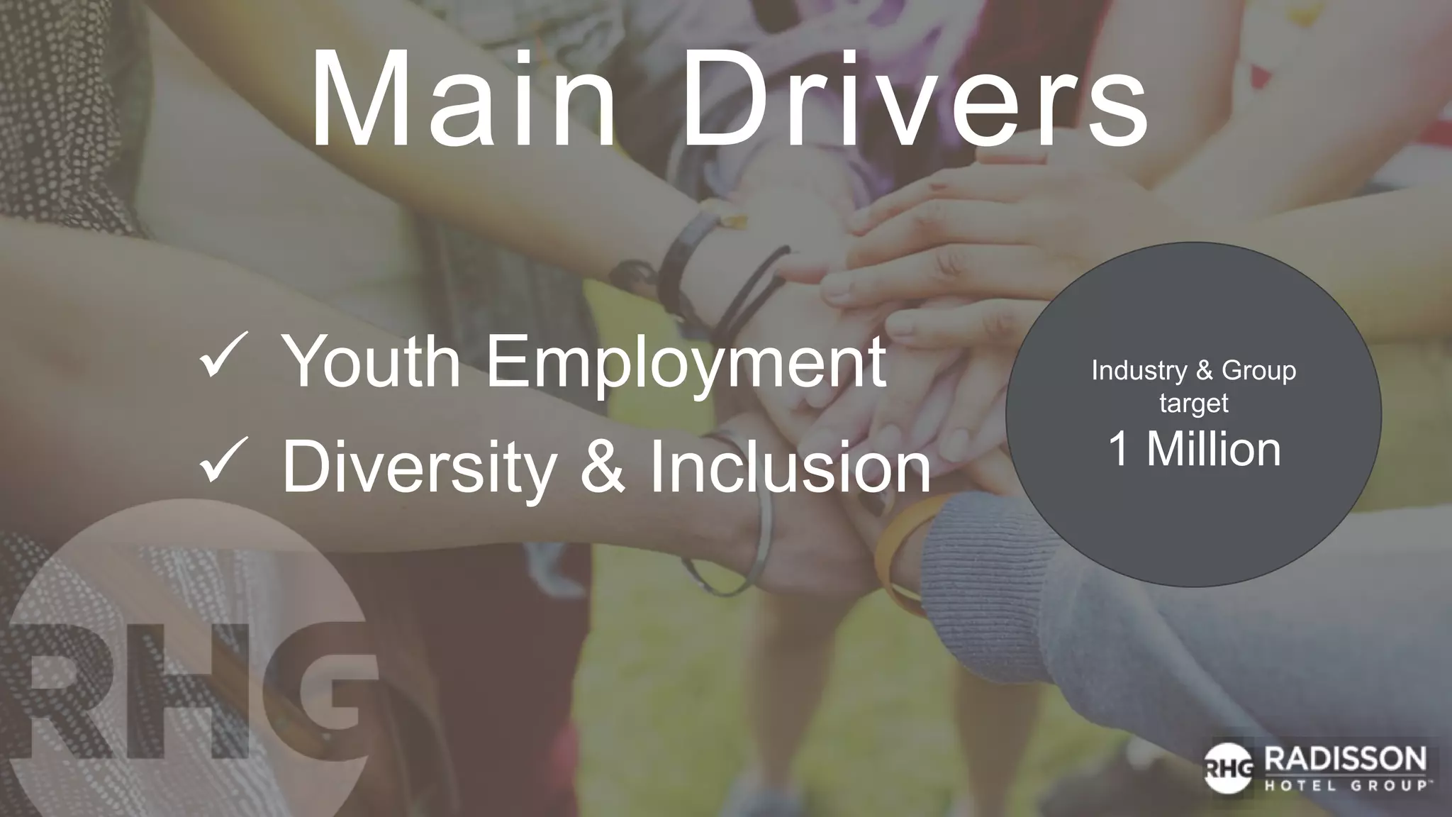 Developing Future Talent | PPT