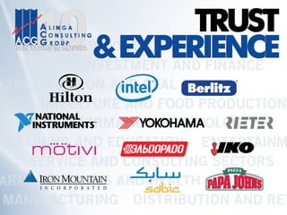 Alinga Services (Eng) | PPT