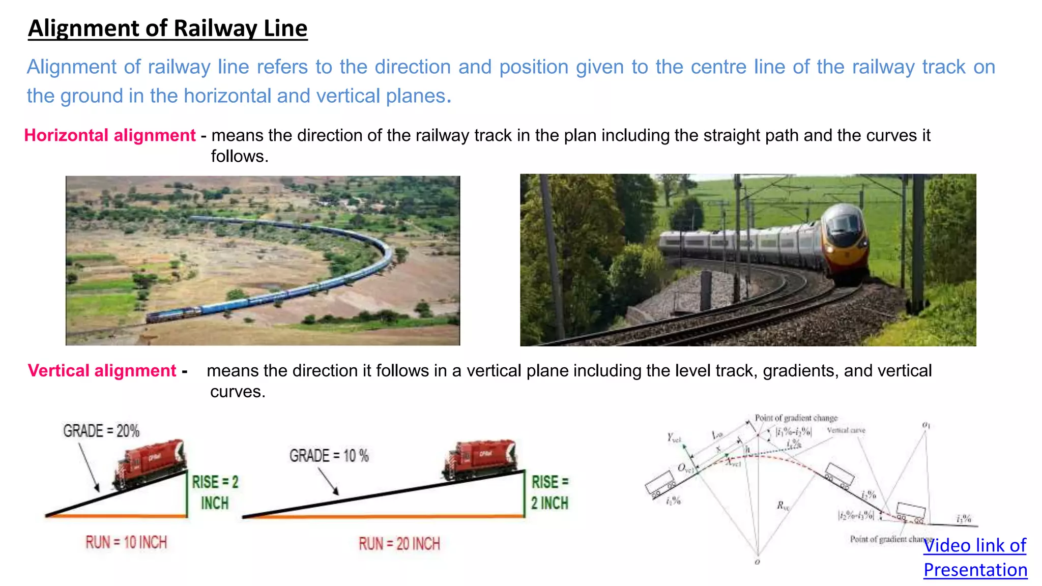 ALIGNMENT OF RAILWAY LINE |ALIGNMENT OF RAILWAY TRACK |RAILWAY ...