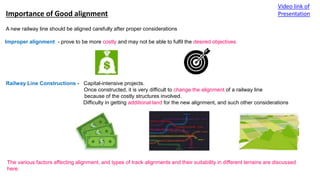 ALIGNMENT OF RAILWAY LINE |ALIGNMENT OF RAILWAY TRACK |RAILWAY ...