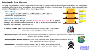 ALIGNMENT OF RAILWAY LINE |ALIGNMENT OF RAILWAY TRACK |RAILWAY ...