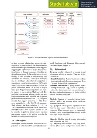 A Linguistic Annotation Framework To Study Interactions In Multilingual Healthcare ...