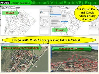 Alin Pfandl - G.I.S. Sisteme Informatice Geografice | PPT