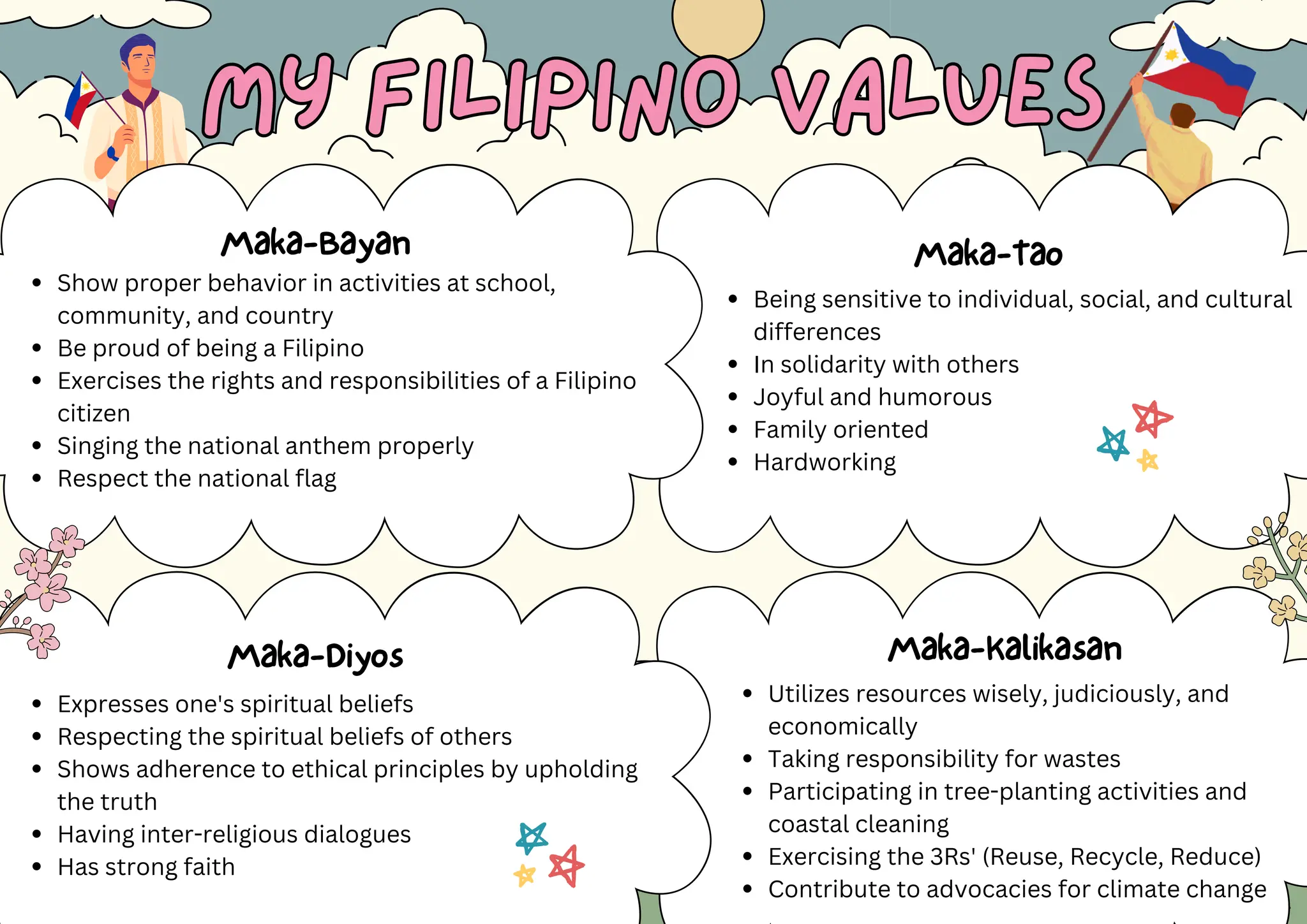 Filipino values poster. Freedownload. Pdf | PPT