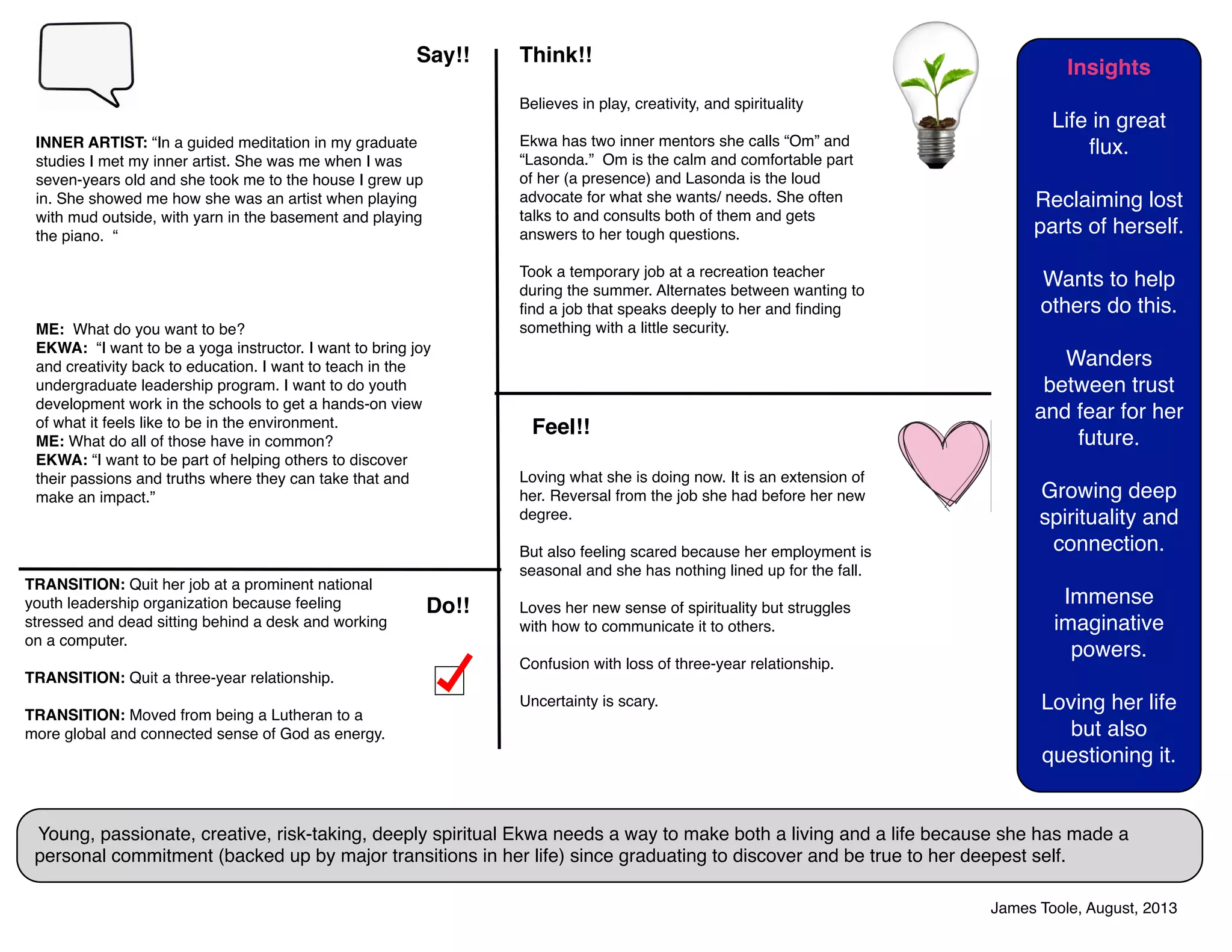 Empathy Interview Stanford Design Class | PDF