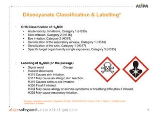 ALIPA-Monomer_package__Oct_2019_EN.ppt