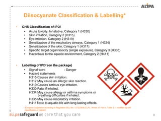 ALIPA-Monomer_package__Oct_2019_EN.ppt