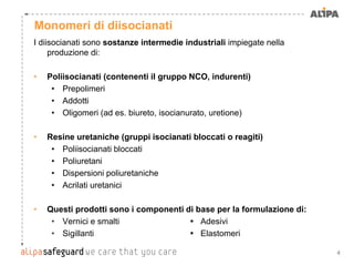 ALIPA_Monomer_package_Oct_2019_IT.ppt