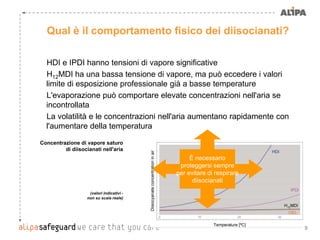ALIPA_Monomer_package_Oct_2019_IT.ppt