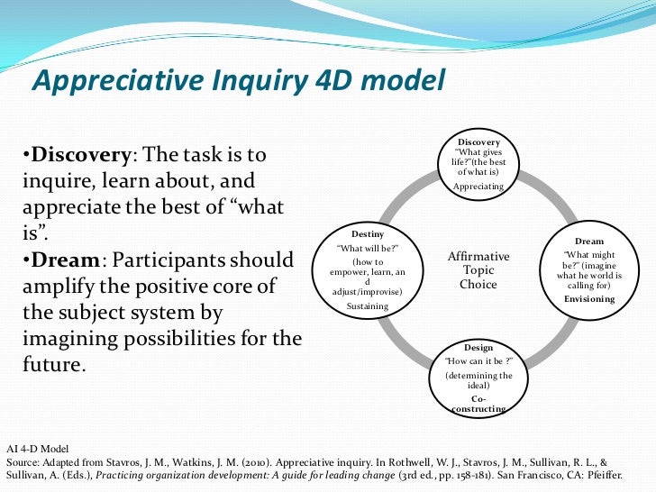 Ali's research focus
