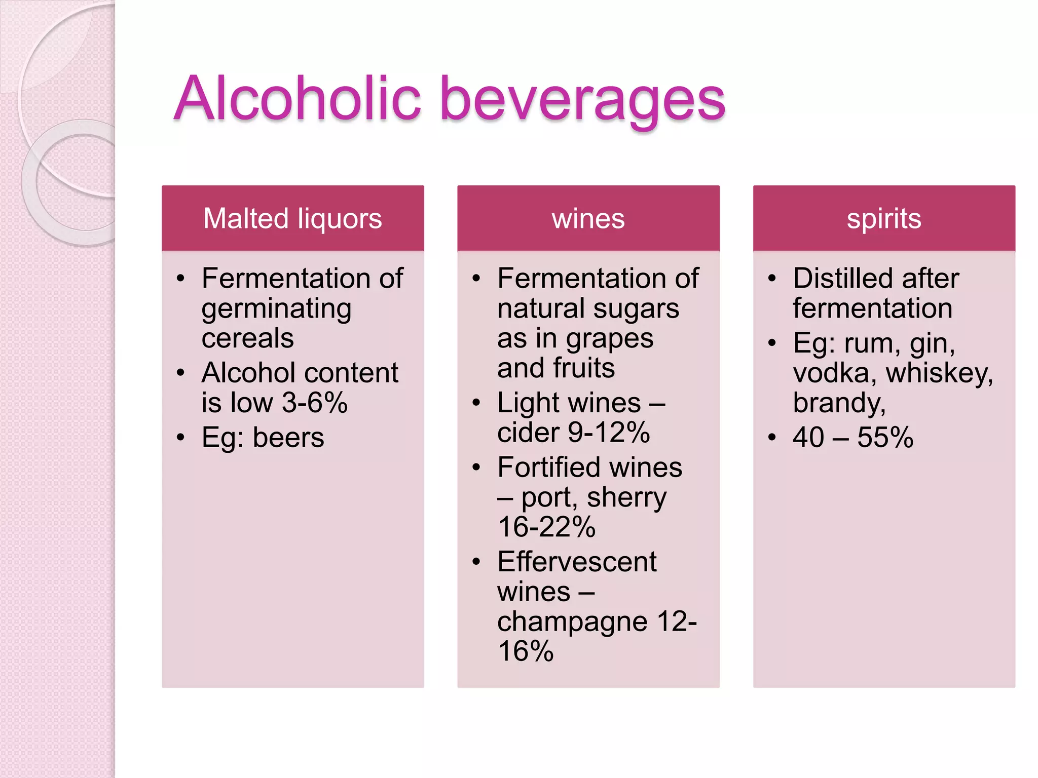 Aliphatic alcohols | PPTX