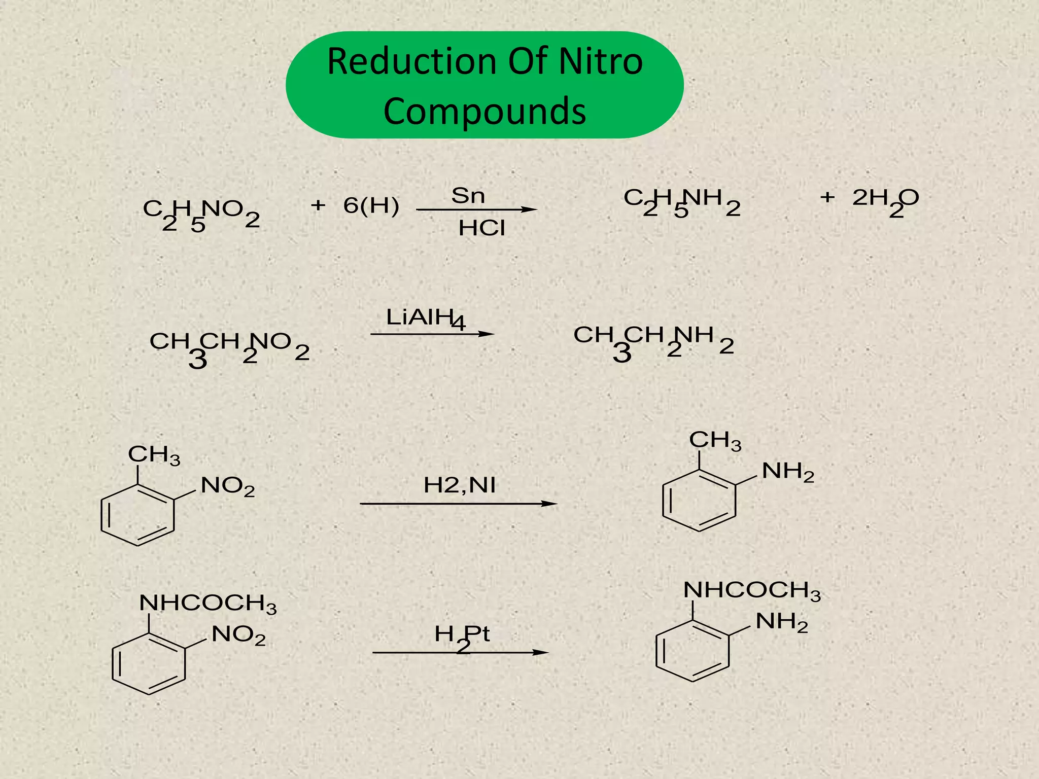 Aliphatic amines part i | PPTX