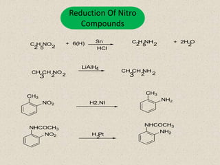 Aliphatic amines part i | PPTX