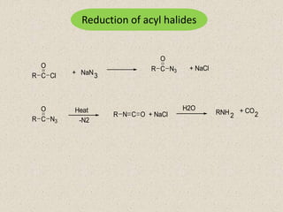 Aliphatic amines part i | PPTX