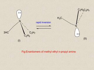 Aliphatic amines part i | PPTX