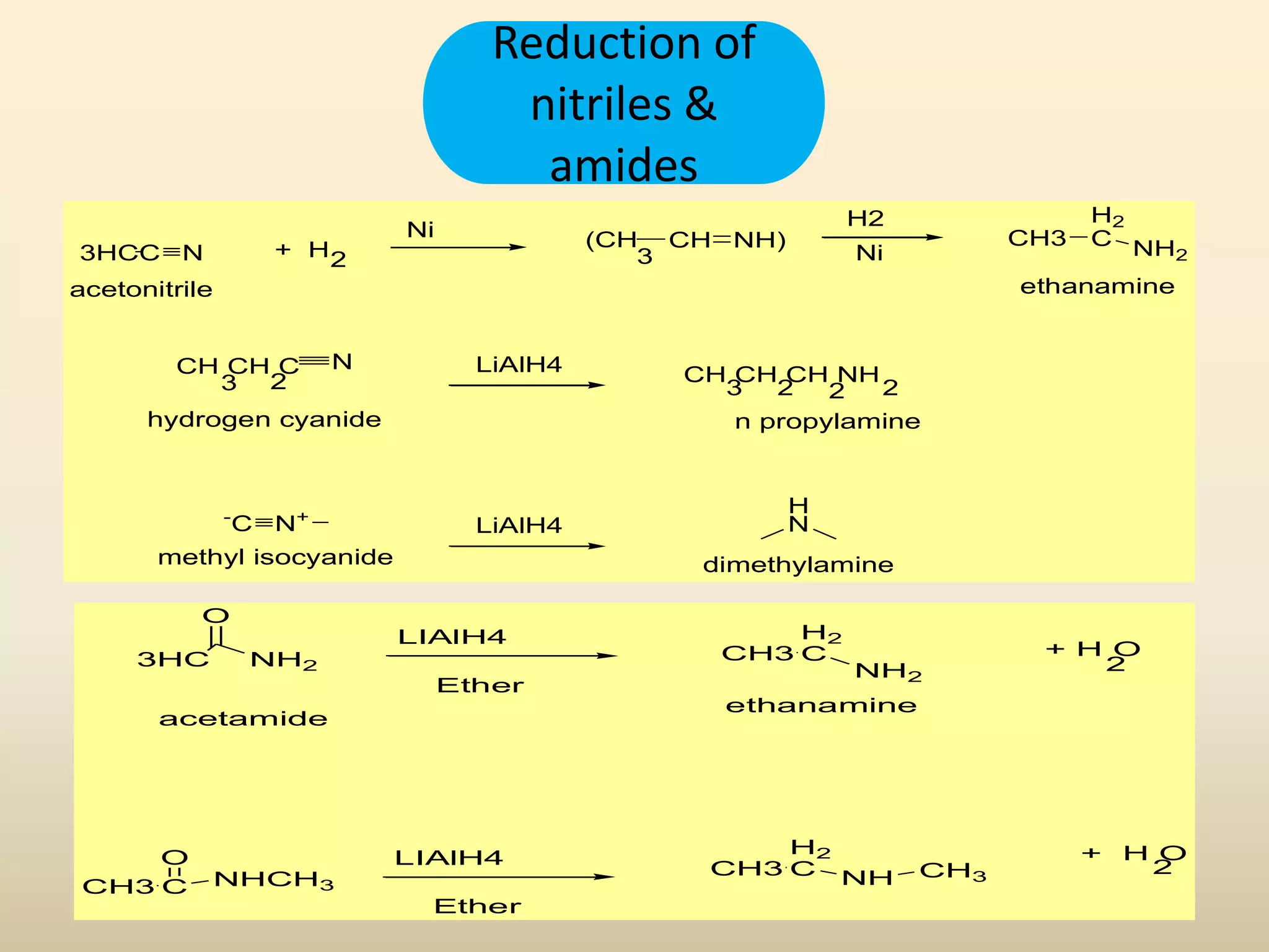 Aliphatic amines part i | PPTX