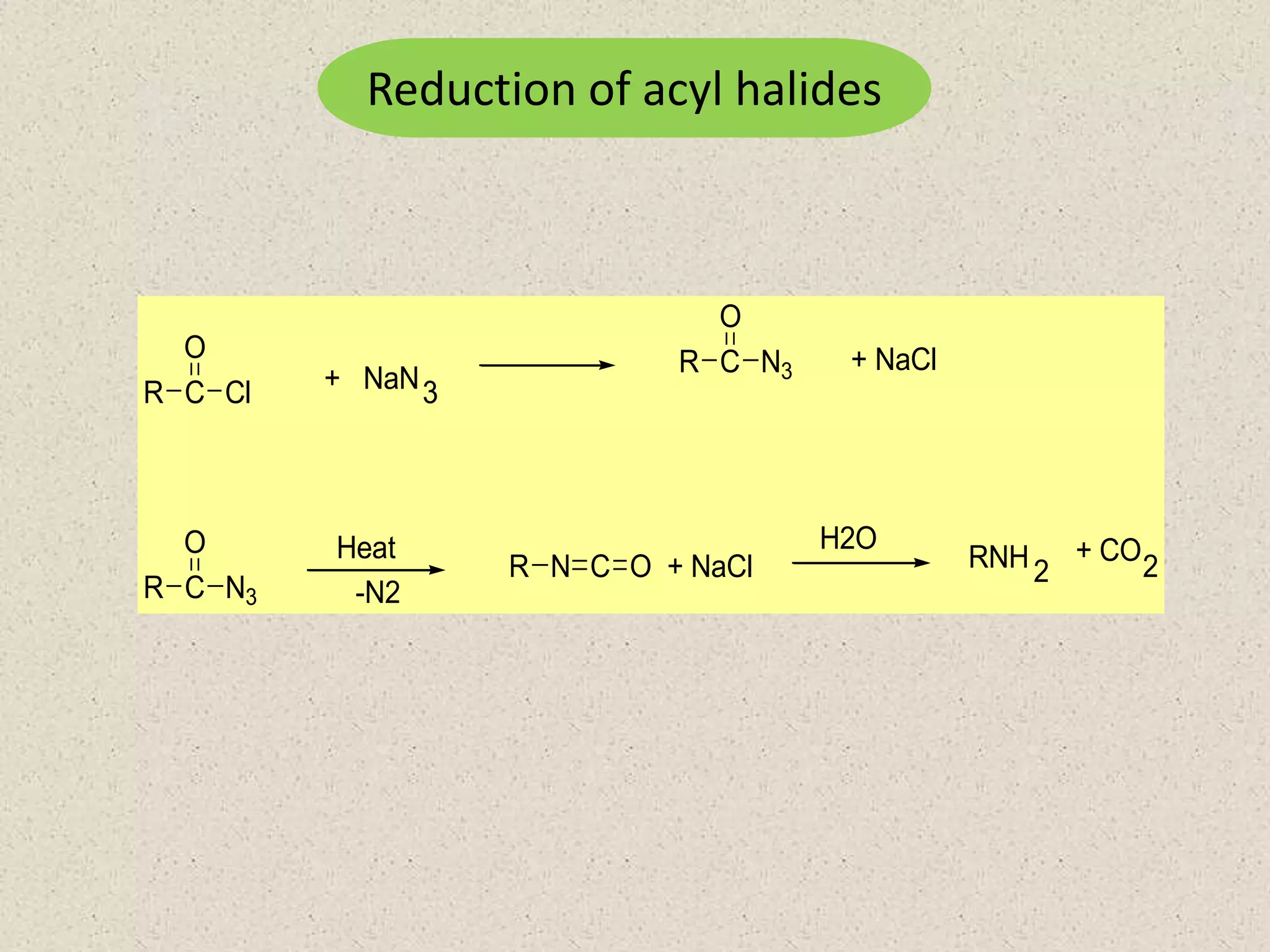 Aliphatic amines part i | PPTX