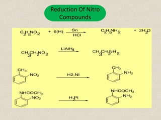 Aliphatic amines part i | PPTX