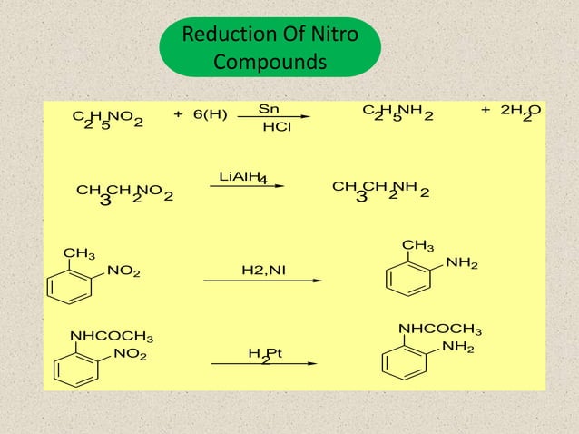 Aliphatic amines part i | PPTX