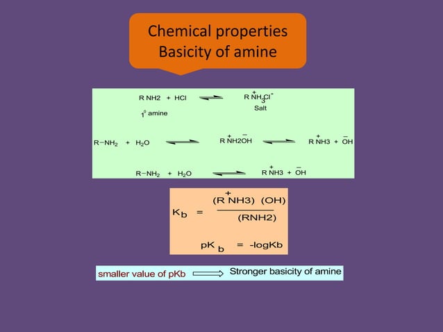 Aliphatic amines part II | PPTX | Chemistry | Science