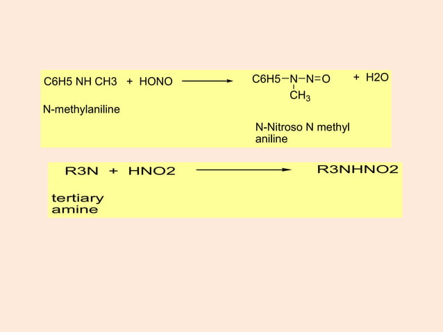 Aliphatic amines part III | PPTX