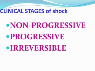 THROMBOSIS & SHOCK | PPTX
